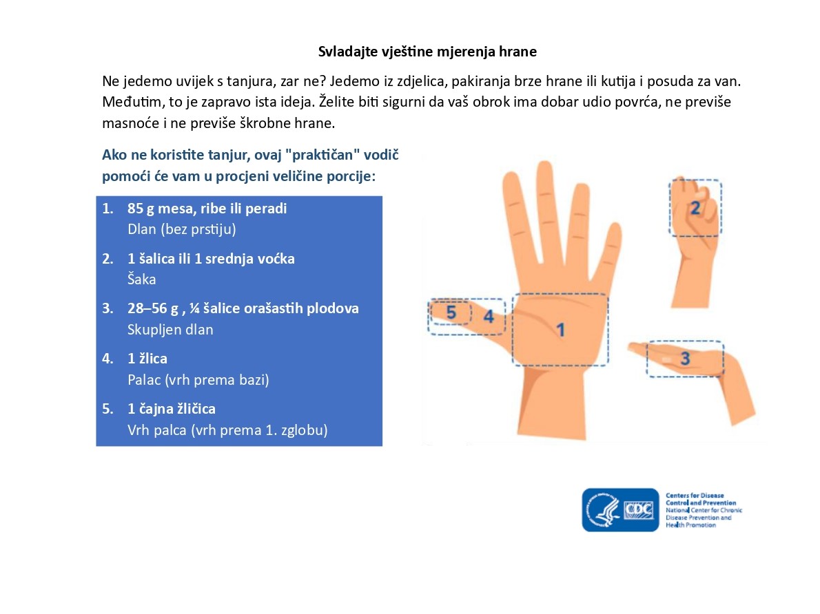 Savladajte vještine mjerenja hrane